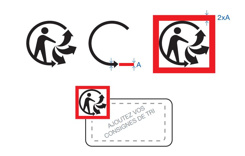 From January 1, 2022, the French "Triman" logo will undergo major ...