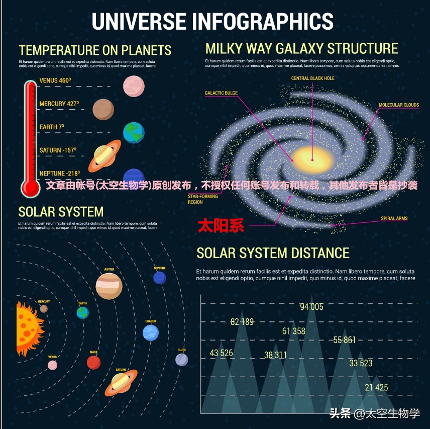 Right now you are moving through space at a speed of 240 kilometers per ...
