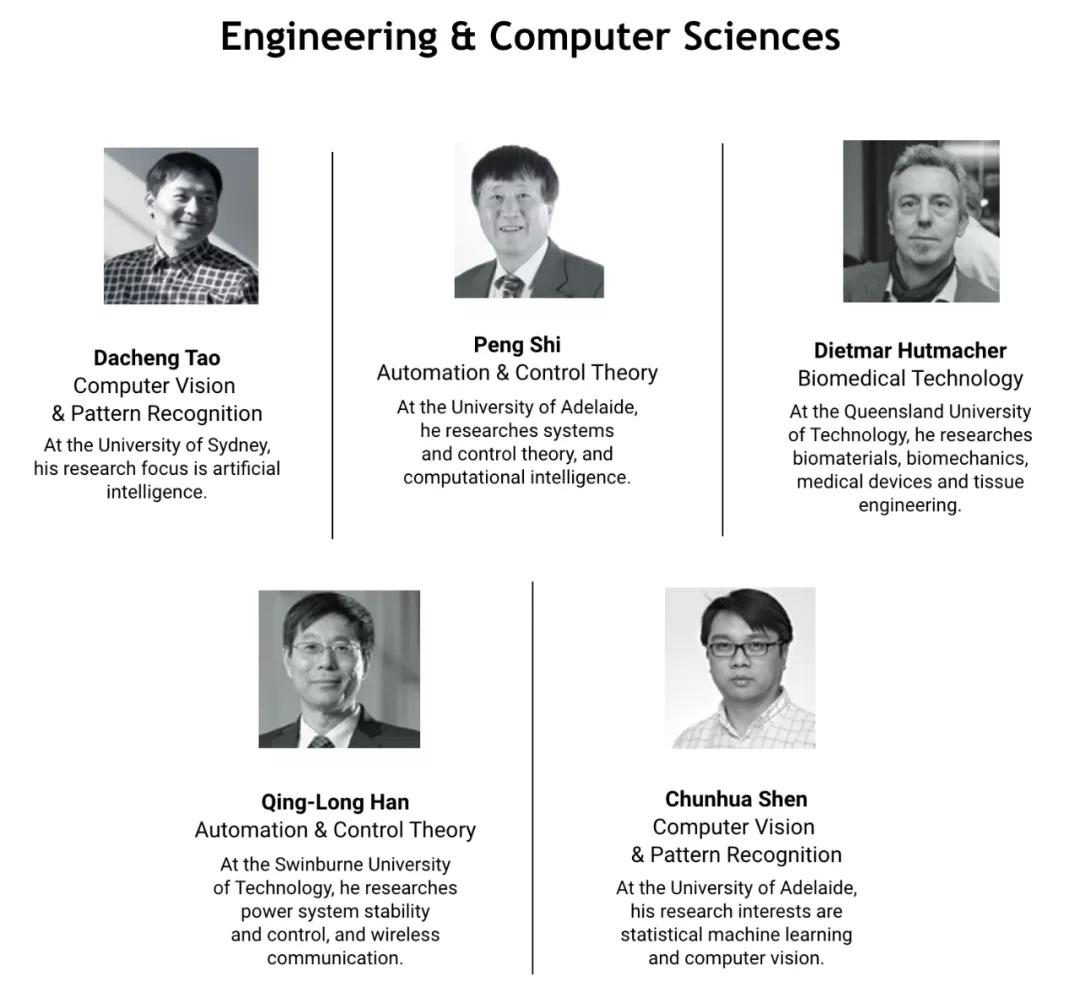 AI Daniel Shen Chunhua joins Zhejiang University!The world's top ...