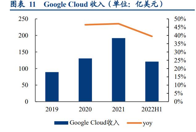 Kingsoft Office Research Report: Subscription business grows steadily ...