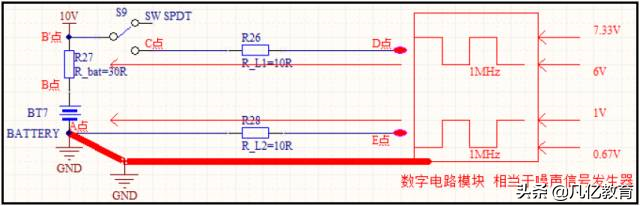 Come on, get to know what is ground bounce noise - iNEWS