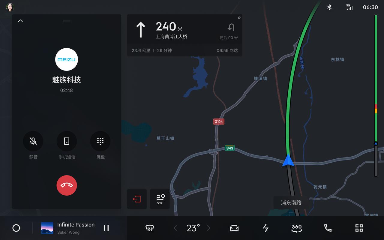 Unbounded ecology or the optimal solution for cross-border interaction ...