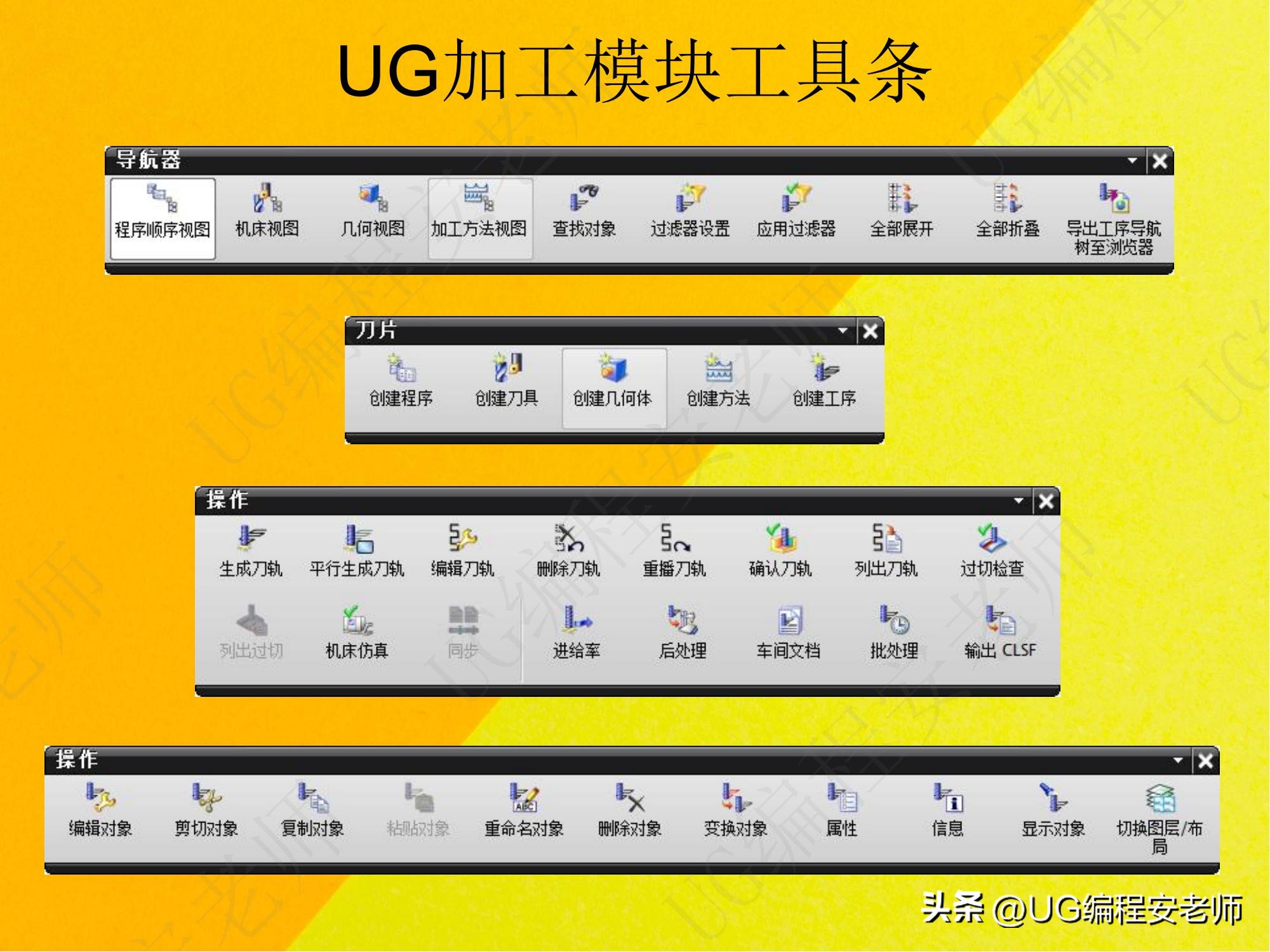 CNC UG programming and processing, module processing toolbar function case - iMedia
