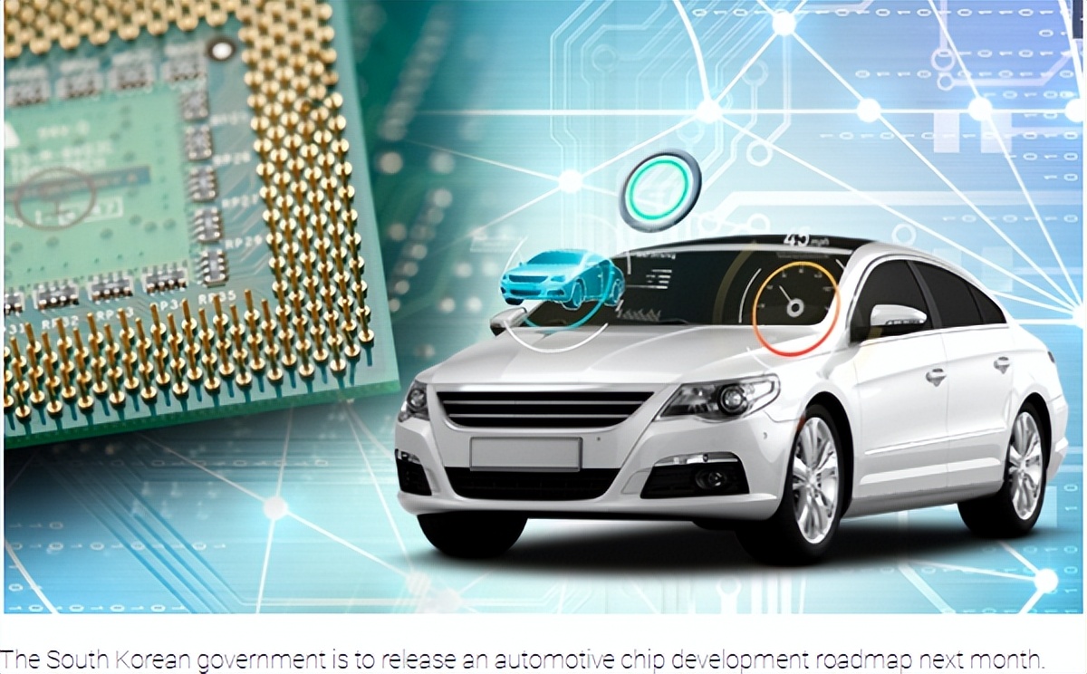 Automotive chip development roadmap to be announced soon - iNEWS