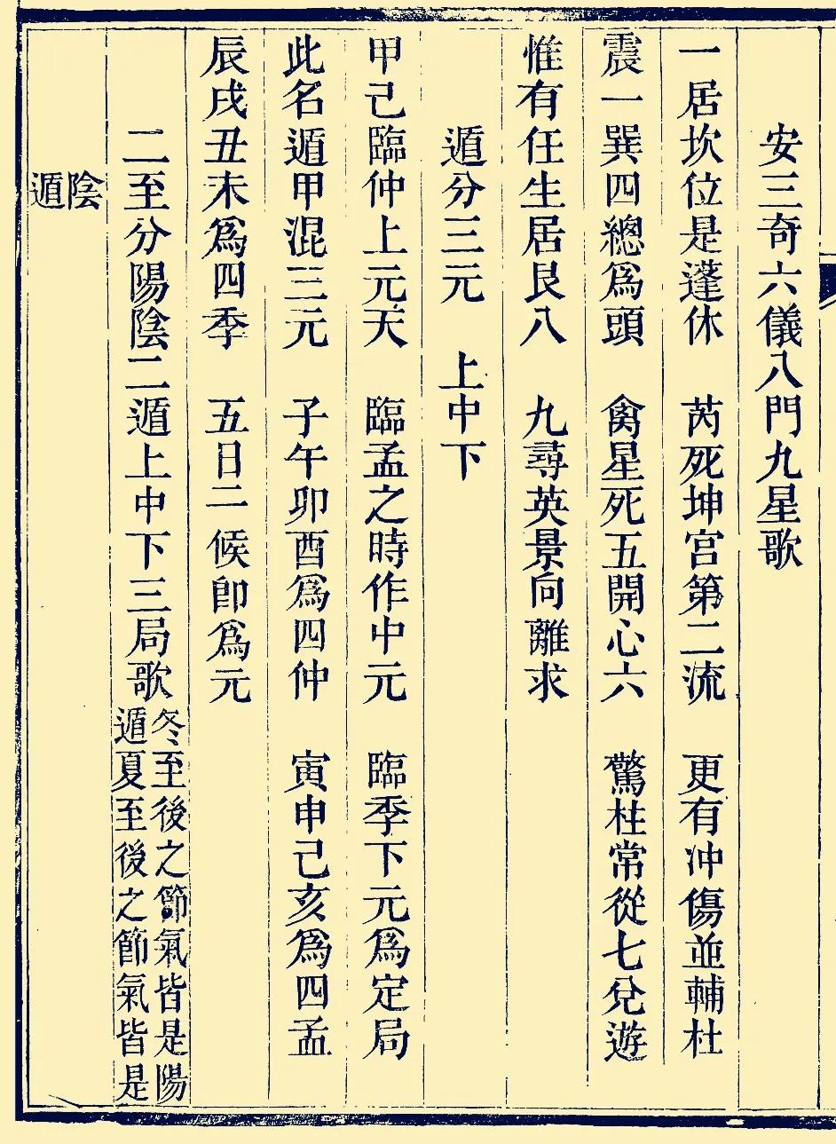 Qimen Classic "Qimen Dunjia Yuanji" - iMedia