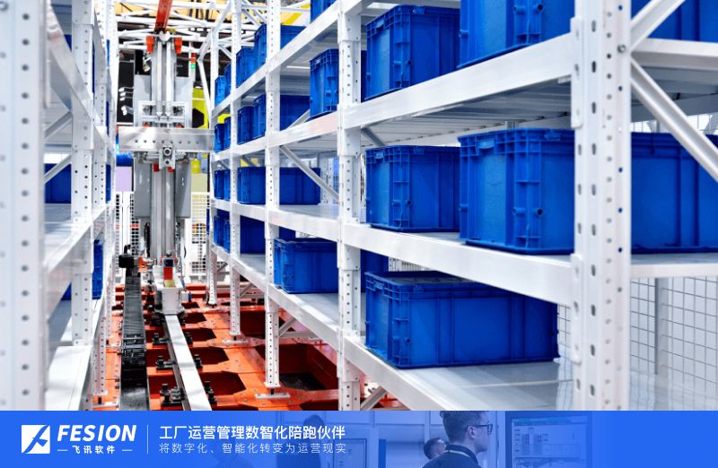 How WMS system manages orders - iMedia