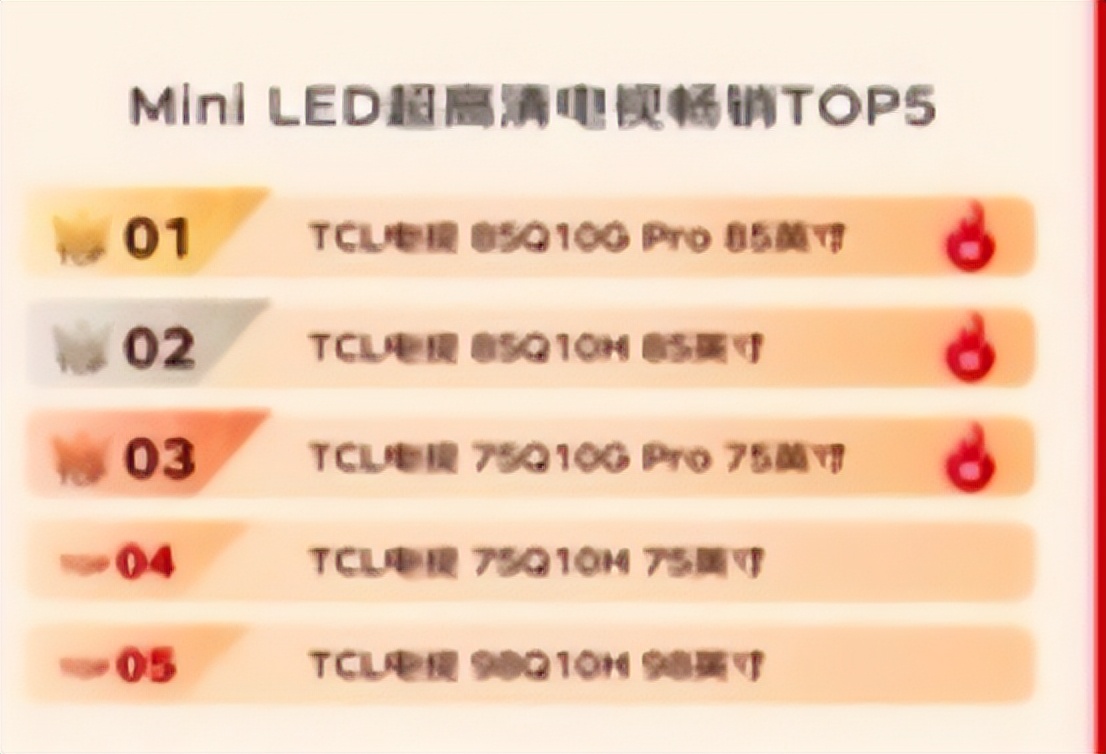 High-end miniLED TV competition: Who is better, Q10G Pro or Q10H? - iMedia