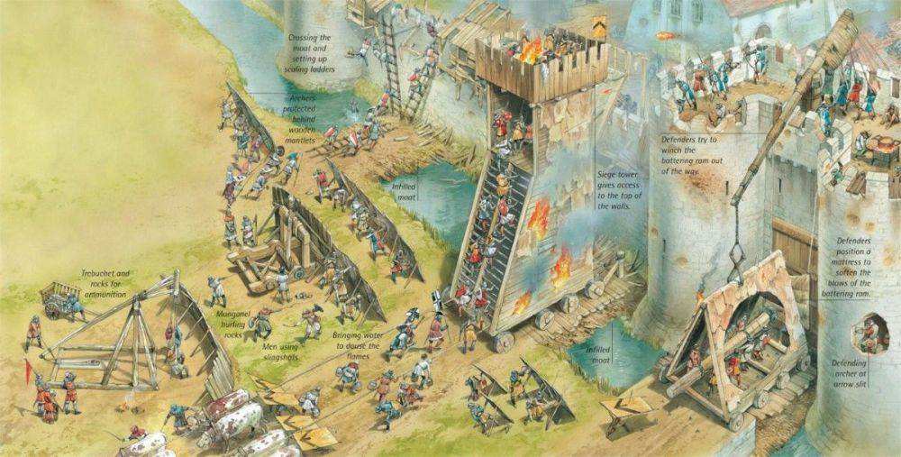 Stillborn Siege of Vienna 1532 - A Brief History of Ottoman 49 - iMedia ...