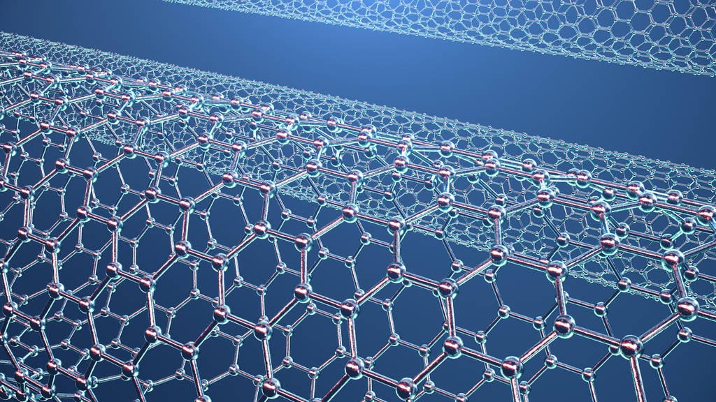 The 6 largest graphene producing countries, Russia 6th, Brazil 3rd ...