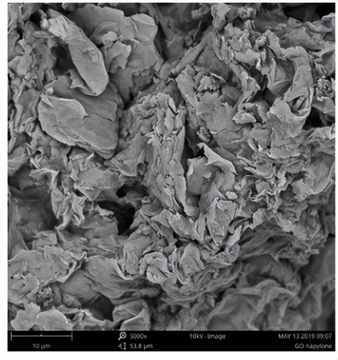 Optimization of engineering plastics, application of graphene oxide ...