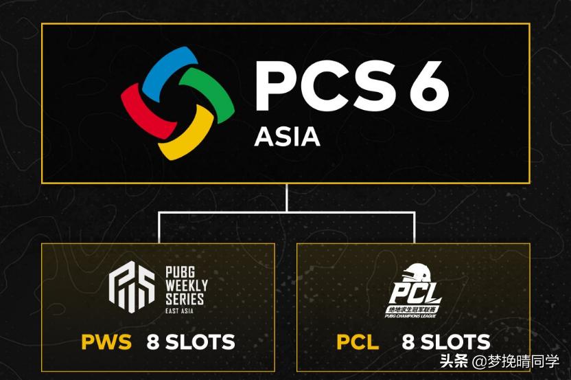2022年PGC積分規則：PCL夏季冠軍直通名額取消，聯賽前4均有積分 - 資訊咖
