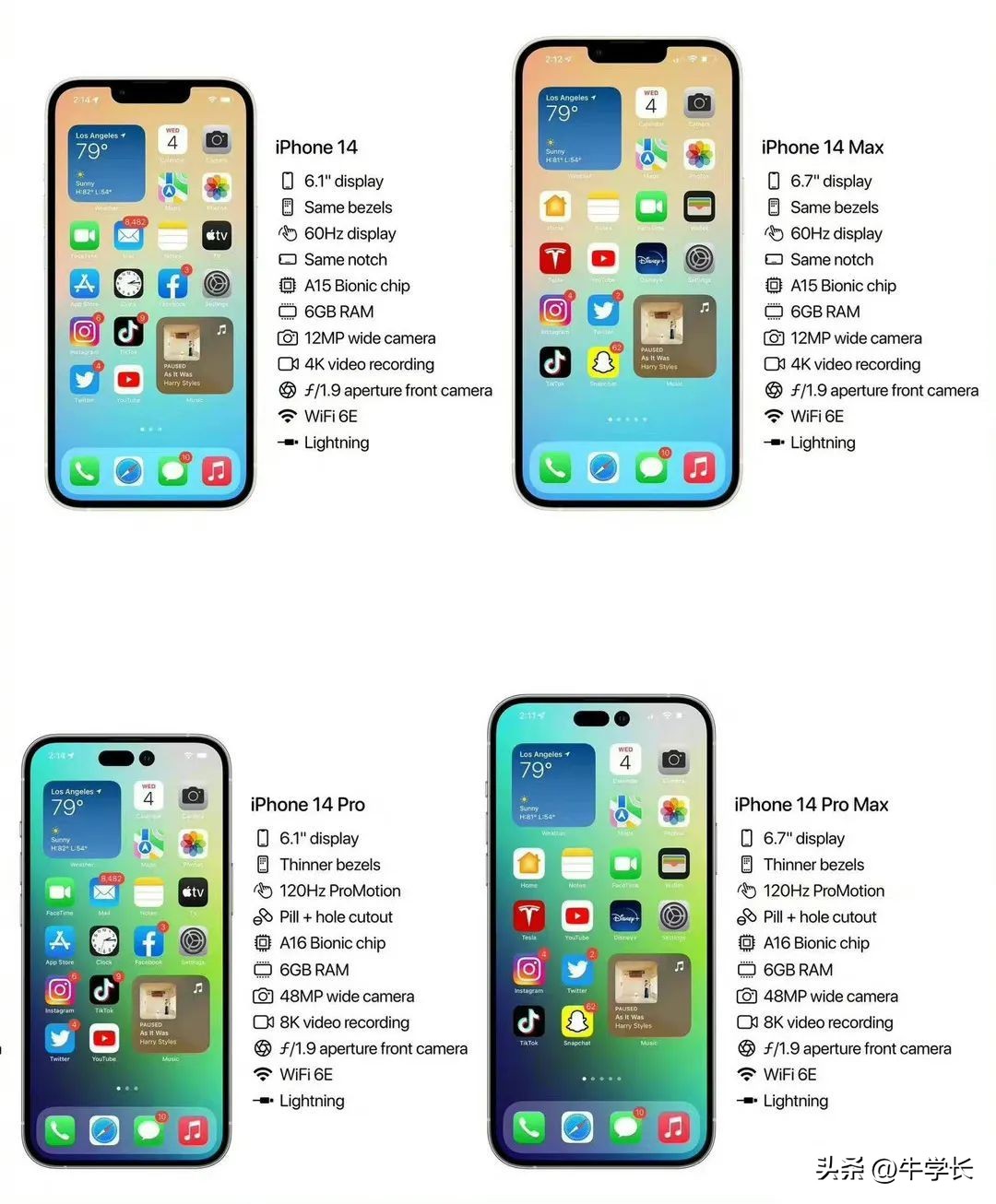 iPhone 14, iOS 16 will meet on September 8, Apple officially announced ...