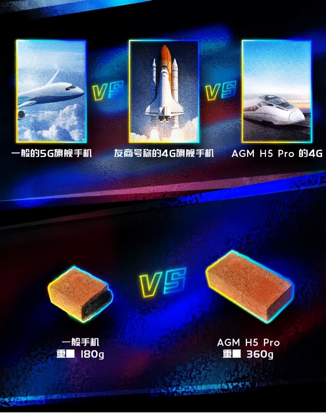 Thousand-dollar hard-core three-proof mobile phone, AGM H5 Pro is sold ...