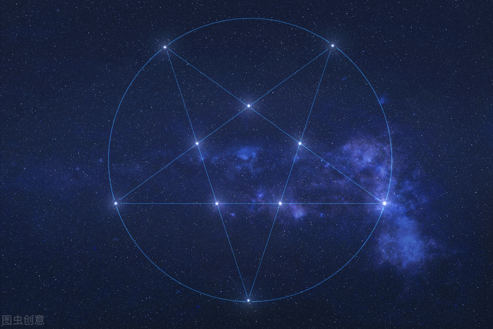 Astrology Fundamentals Series: A Summary of Planetary Aspects - iNEWS