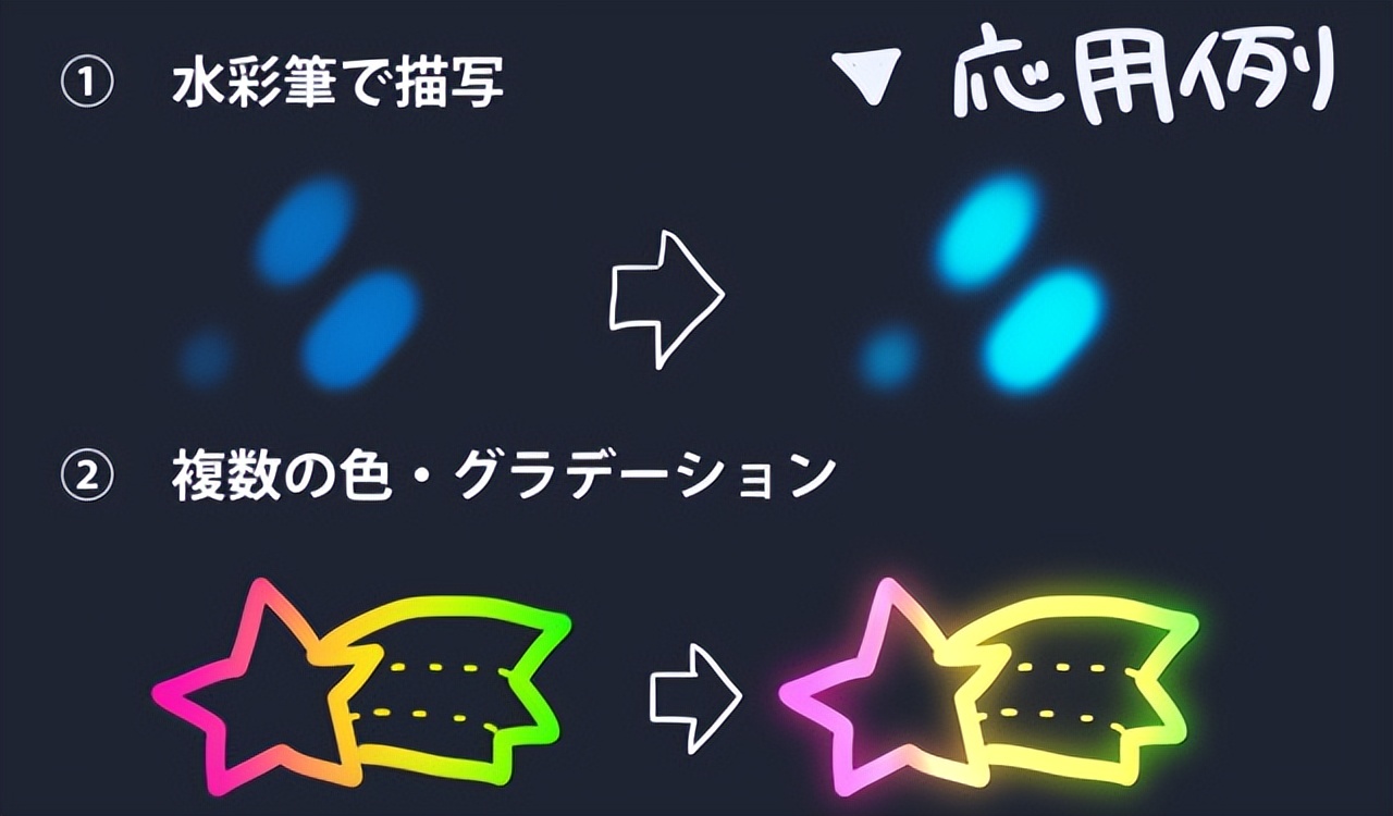 How to draw glow effect background effect?Drawing process of simple ...