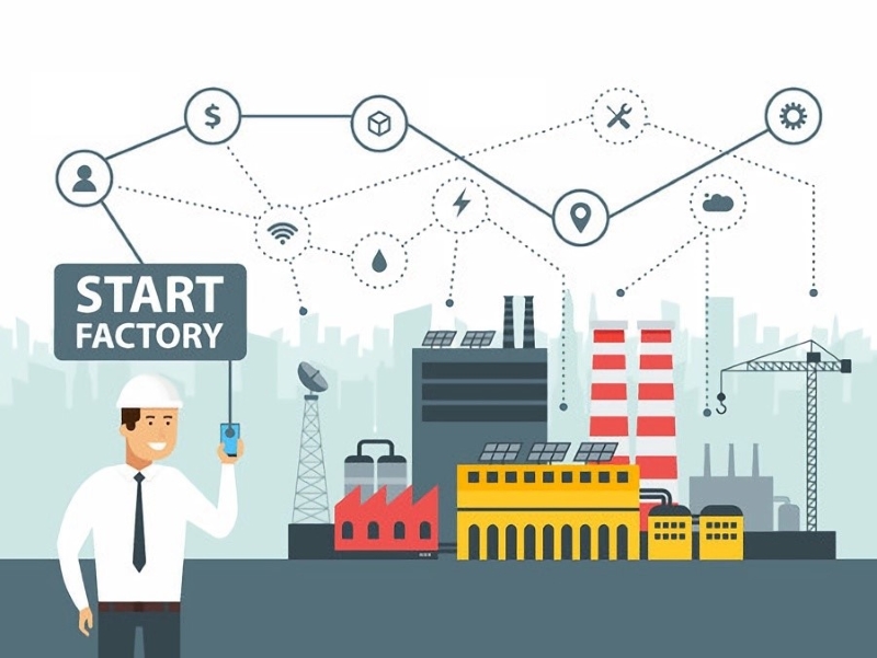 What are the levels of smart factory construction? - iMedia
