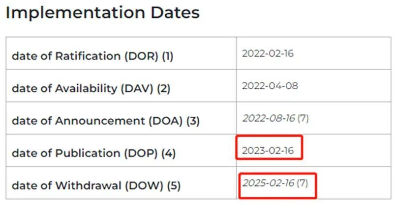 EN IEC 60598-1:2021/A11:2022 New Standard for Luminaires Released - iNEWS