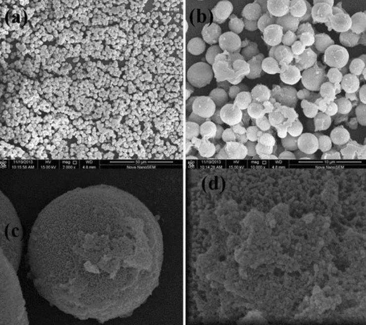基於化學共沉澱的兩步法合成LiMnPO4正極材料研究進展 - 頭條匯