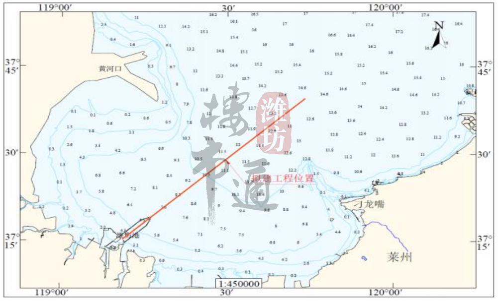4.165 billion!27.5 kilometers!Weifang finally won this big project ...