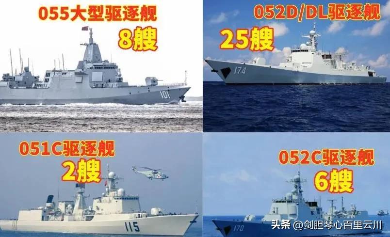 052D, 055 fiercely built, 002 thunder attack, 003 sea trial, the end of the Pacific Ocean is not ...