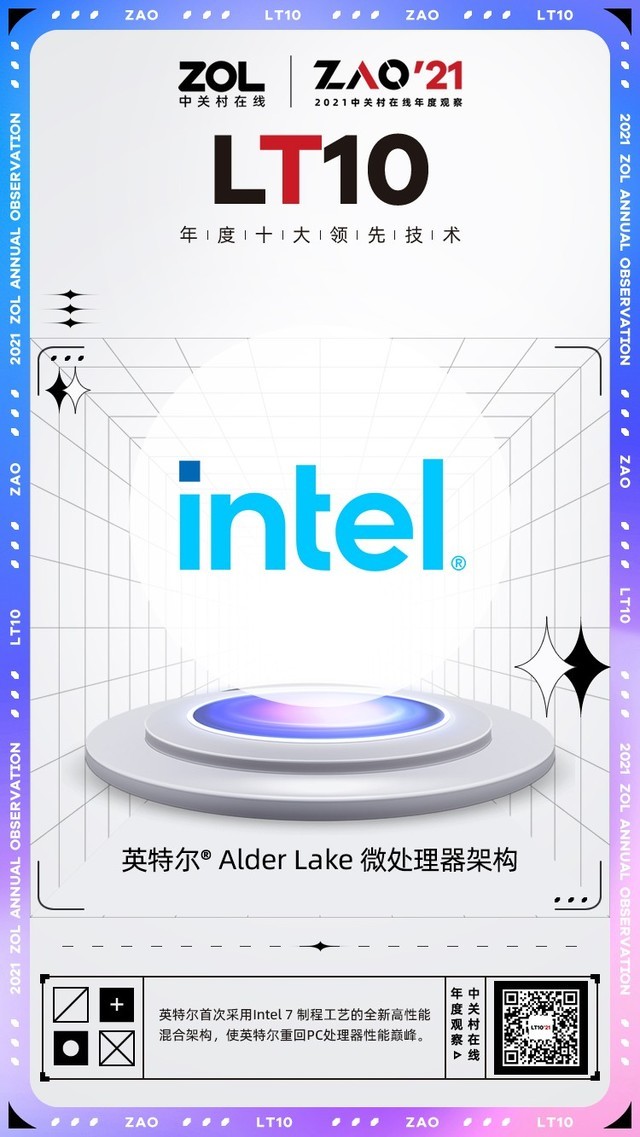 Talking about Intel's 12th Generation Core Technology Leadership - iNEWS