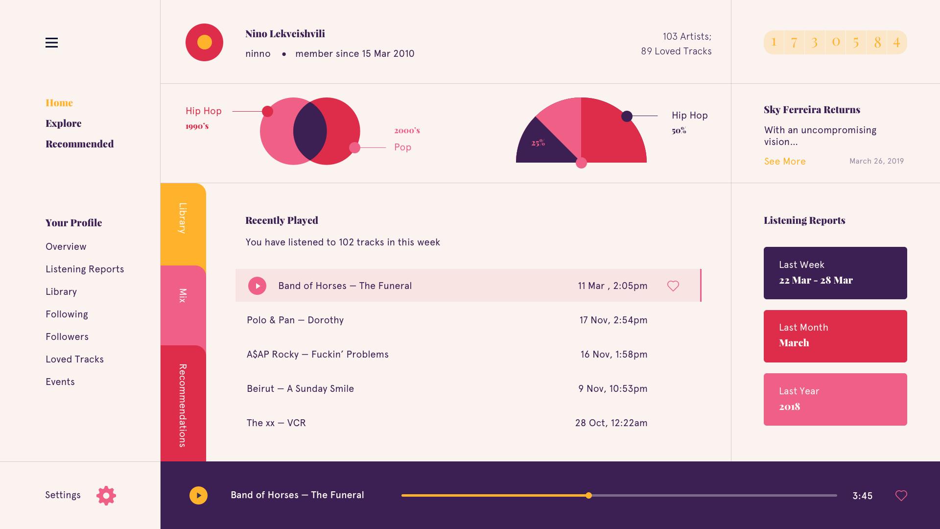 看完這組b端ui設計~你就說你充不充 - 資訊咖