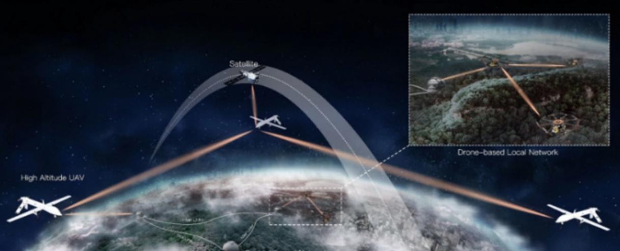 The PLA's latest Y-9DZ electronic warfare aircraft was intercepted ...