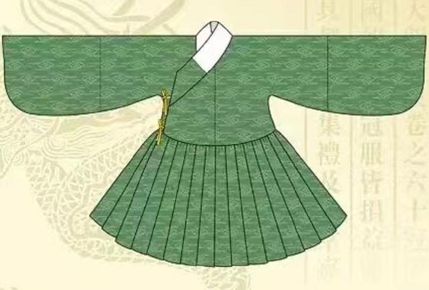 A Brief Discussion on the Characteristics of Clothing Culture in the ...