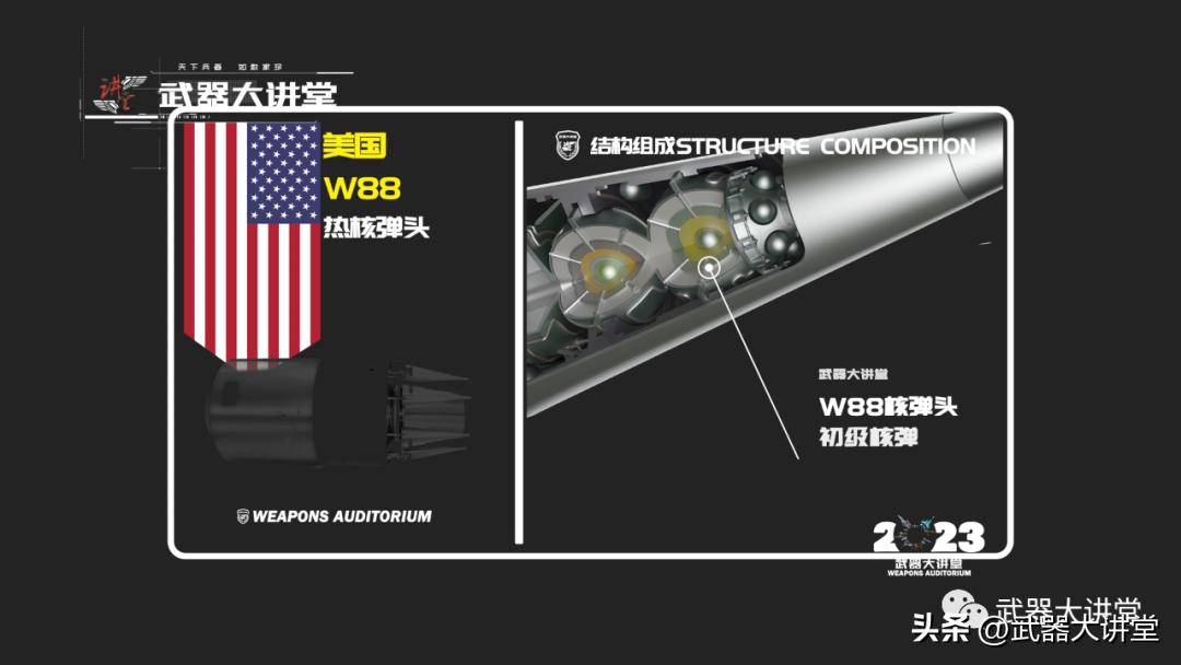 Detailed explanation of the U.S. military's W88 nuclear warhead, which ...