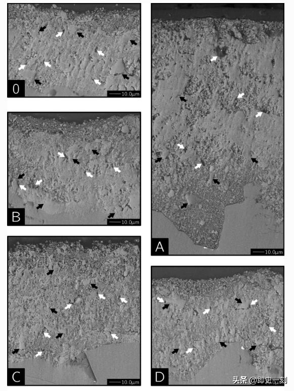 Effect of Coatings on Mechanical and Photocatalytic Properties of TiO2 ...