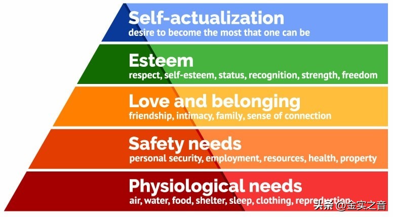 sense of security - iNEWS