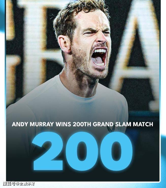 Sweeped in three straight sets! Murray reaches the milestone of 200 Grand Slam wins and easily ...