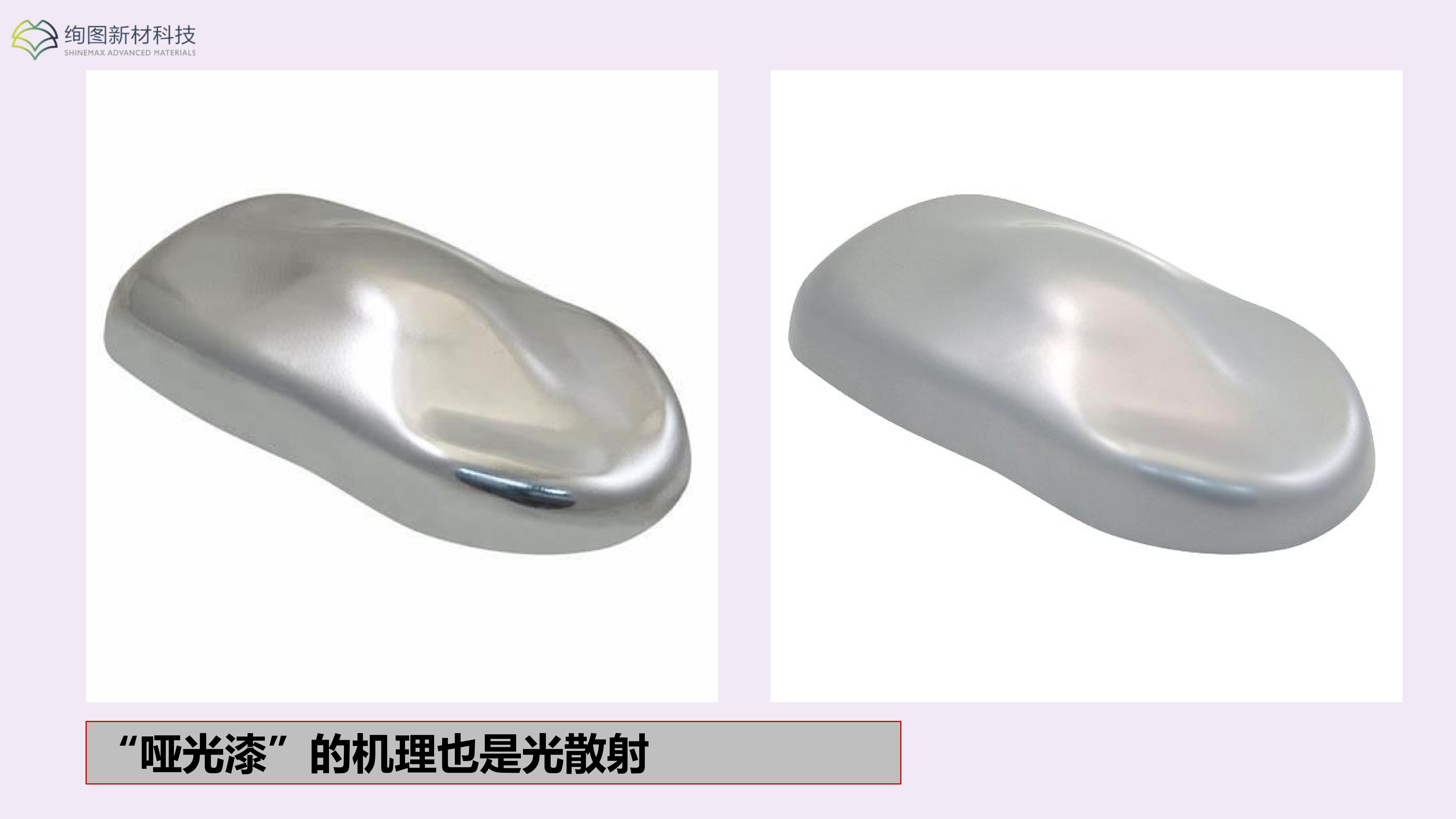 Color Basics: Scattering of Light - iNEWS