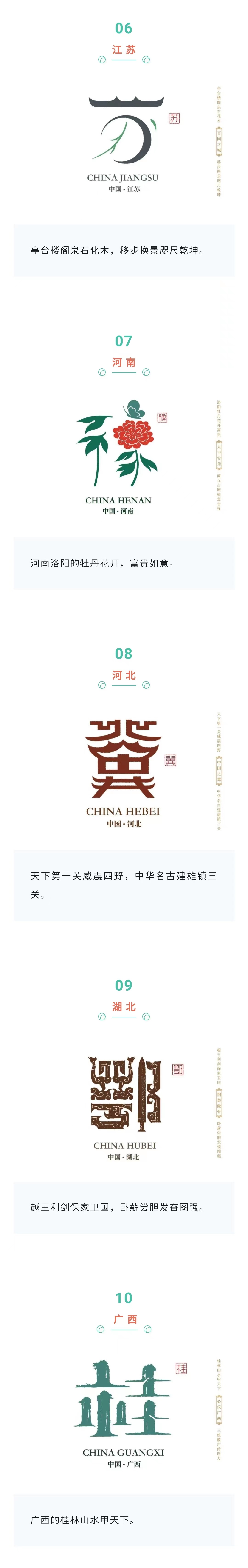 Have you been amazed by the creative characters of 34 provinces and ...