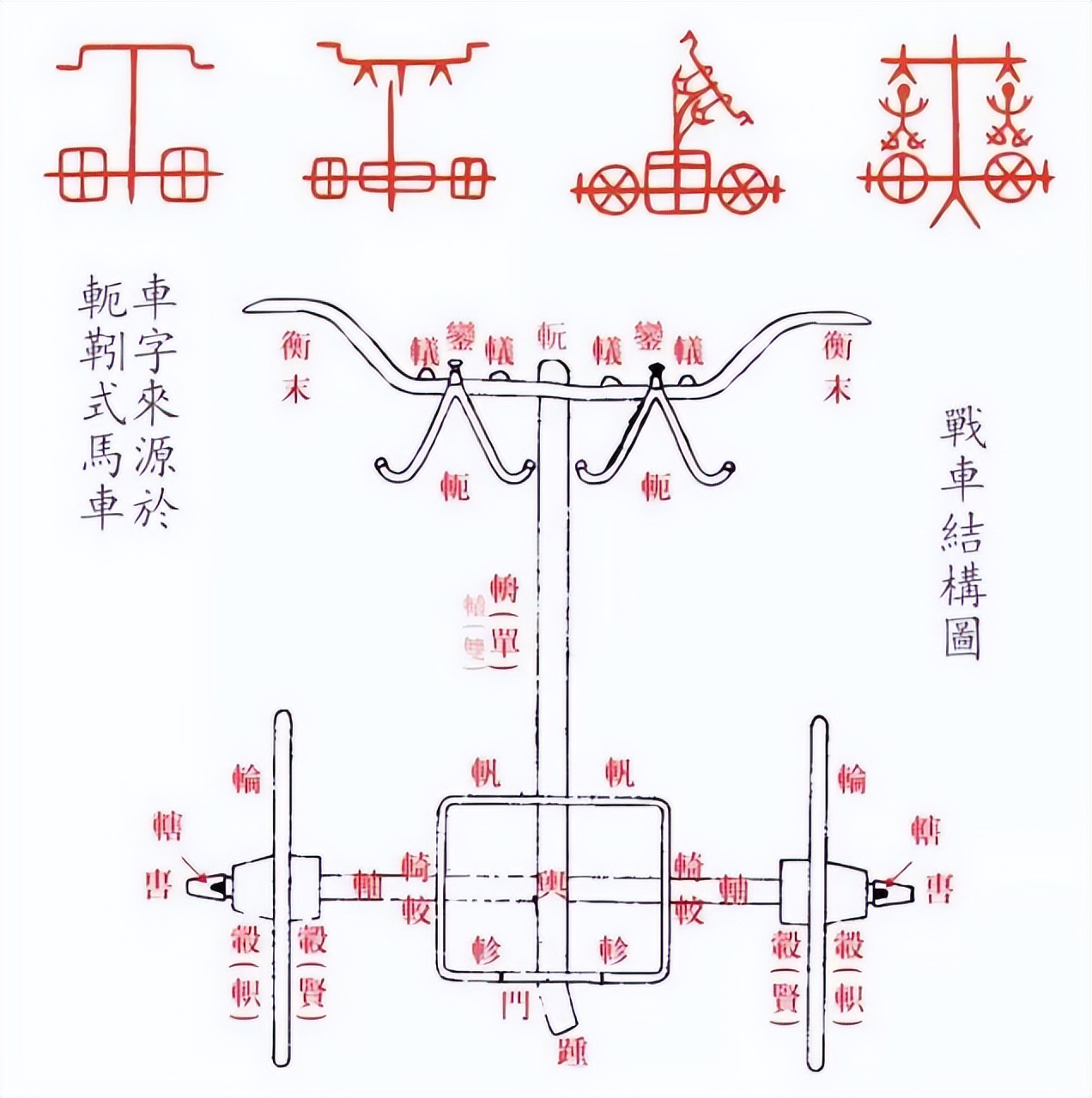 Wuding Zhongxing: How did Wuding open up a vast territory in the super ...
