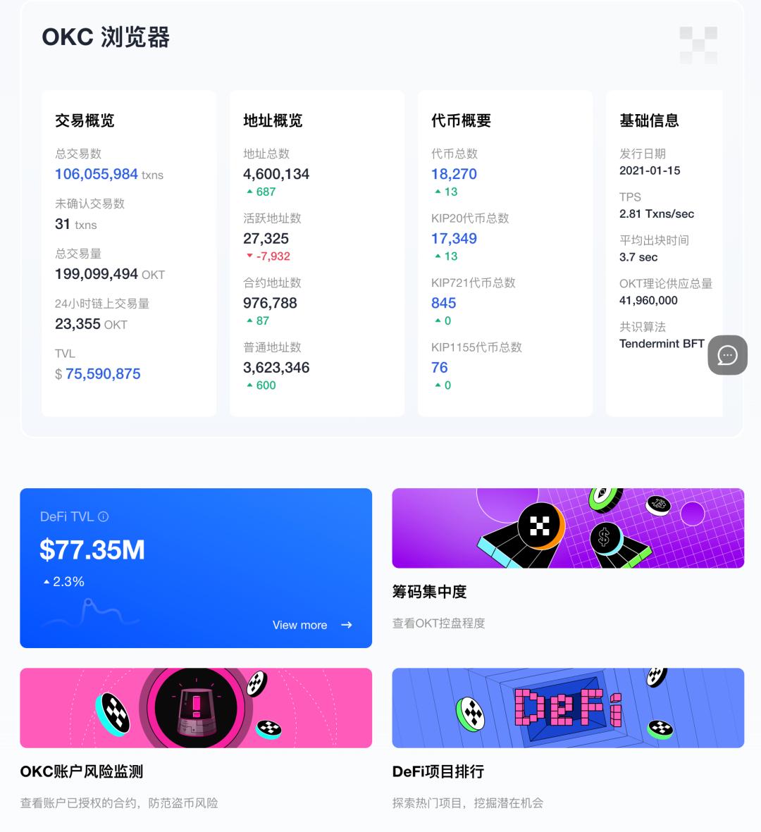 One more member!OKLink launches Polygon browser... - iNEWS