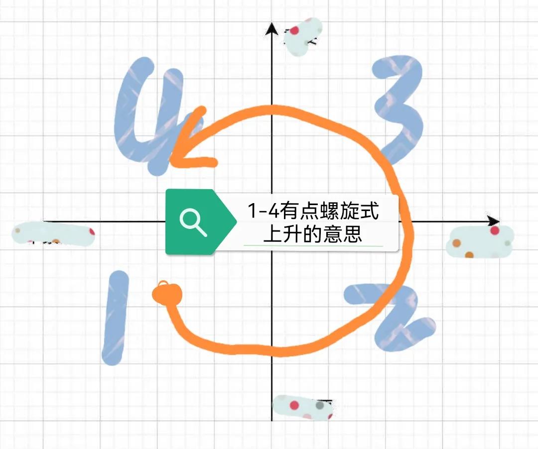 Simple and simple system - iNEWS