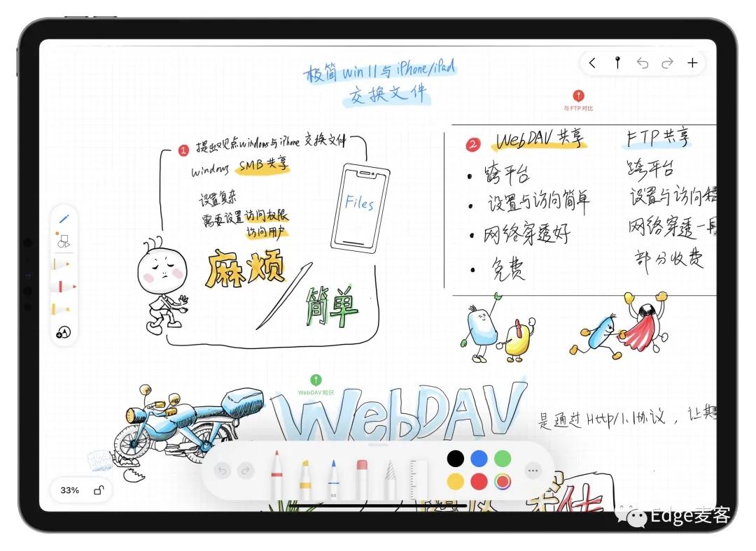 Draft paper on iPad: "Prodrafts", "Unlimited Draft Paper" and ...