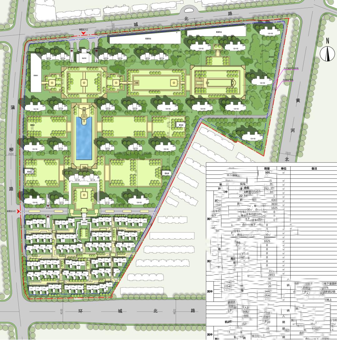 Residential Master Plan: Layout Design Strategies - iNEWS
