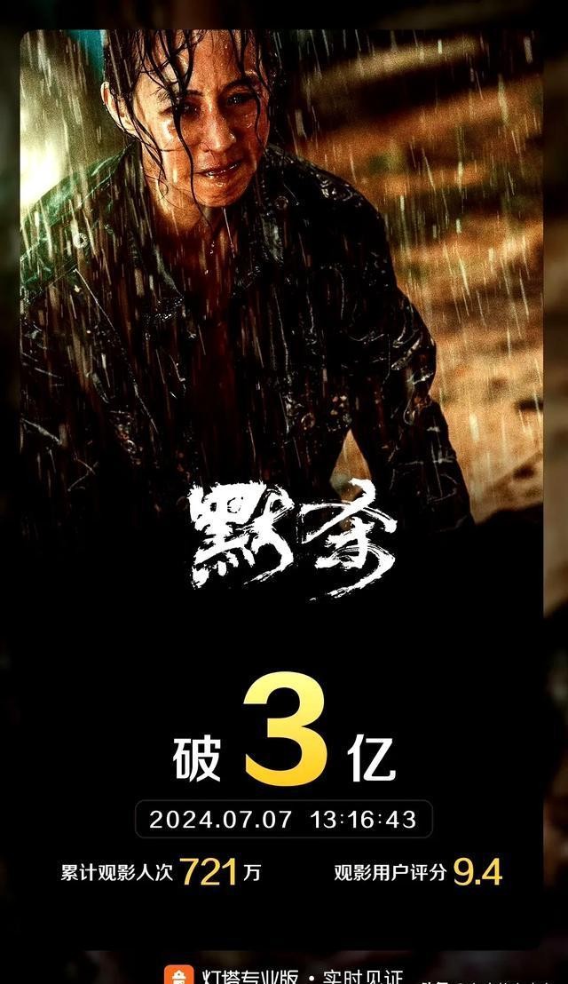 "Silent Killing" box office exceeded 300 million! 48,000 people rated ...