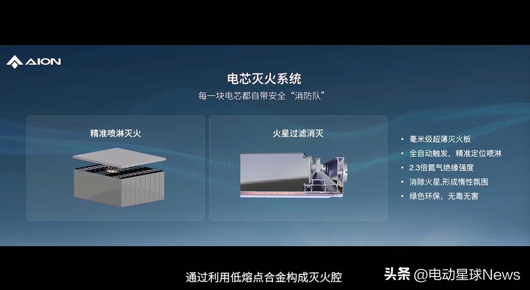 To achieve no fire when shooting, Aian released magazine battery 2.0 ...
