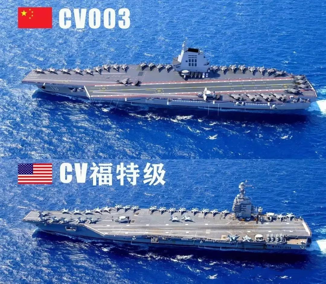 In-depth analysis of the reliability and energy supply of the 003 ...