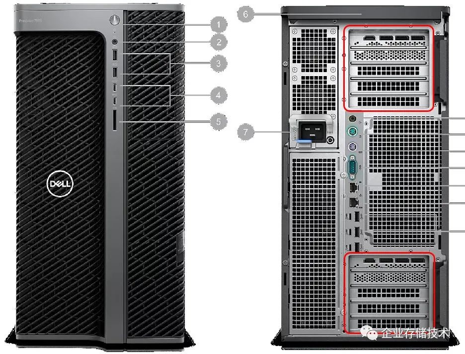 Dell Precision 7960 Tower Workstation: Inheritance and Improvement of ...