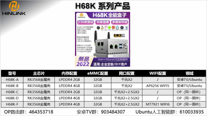 Lianxing H68K, Rockchip RK3568 "Multimedia" Router with Dual 2.5GbE ...