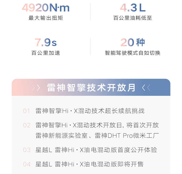 The world's first hybrid dedicated 3-speed gearbox DHT Pro is mass ...