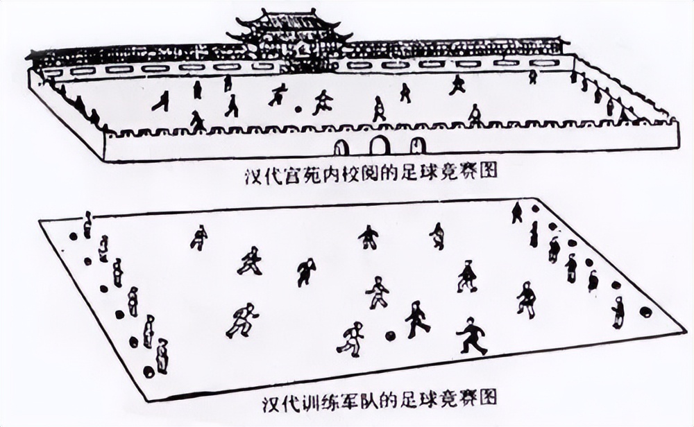 Cuju, enter the football world of the ancients - iNEWS