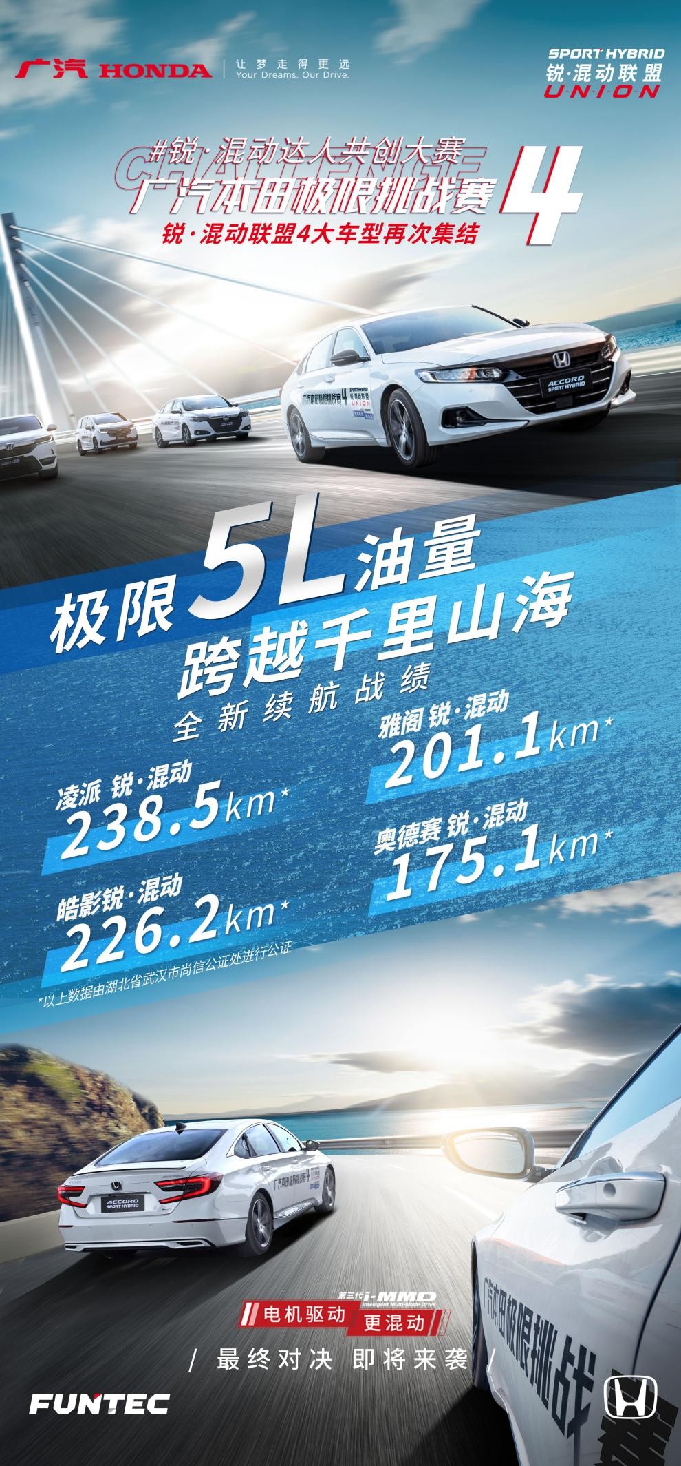 The Sharp Hybrid Alliance is extraordinary, the 60L oil has a battery ...