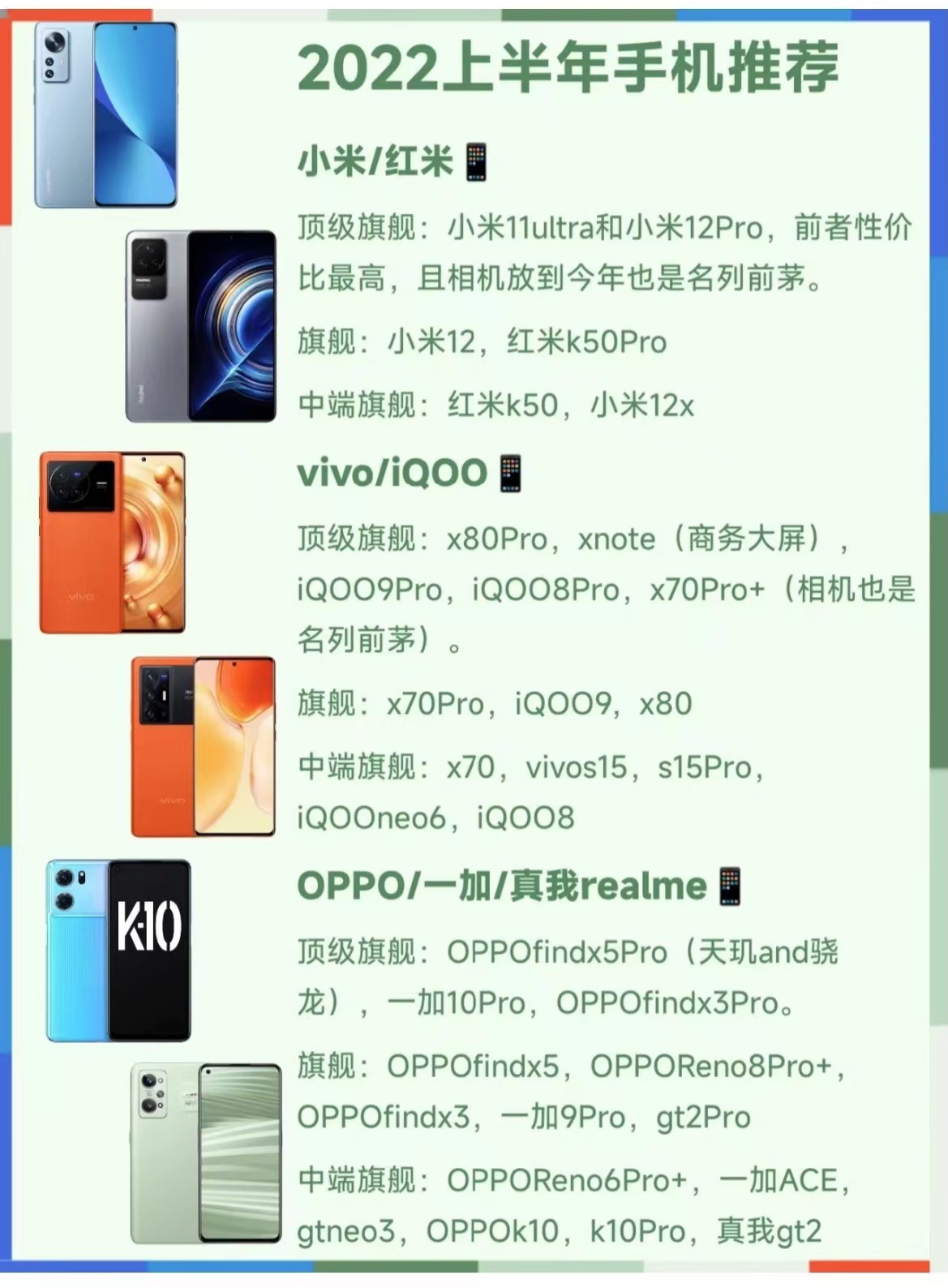 2022 mobile phone selection strategy - how to choose a cost-effective ...