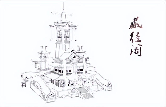 A Brief Analysis of the Construction and Operation of the Cangjing ...