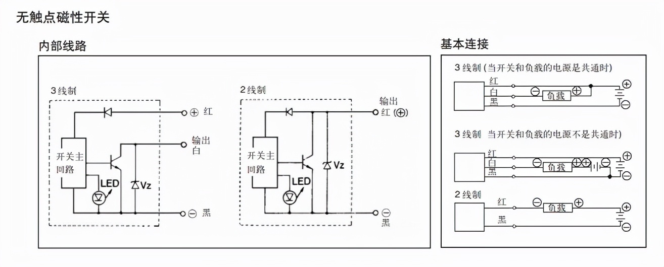 smc磁性開關怎麼接線 smc磁性開關接線圖 - 頭條匯